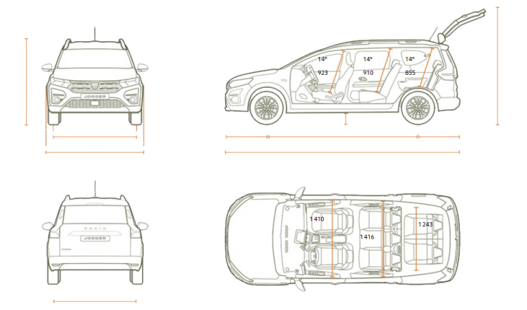 All-New Dacia Jogger – Dacia Cyprus